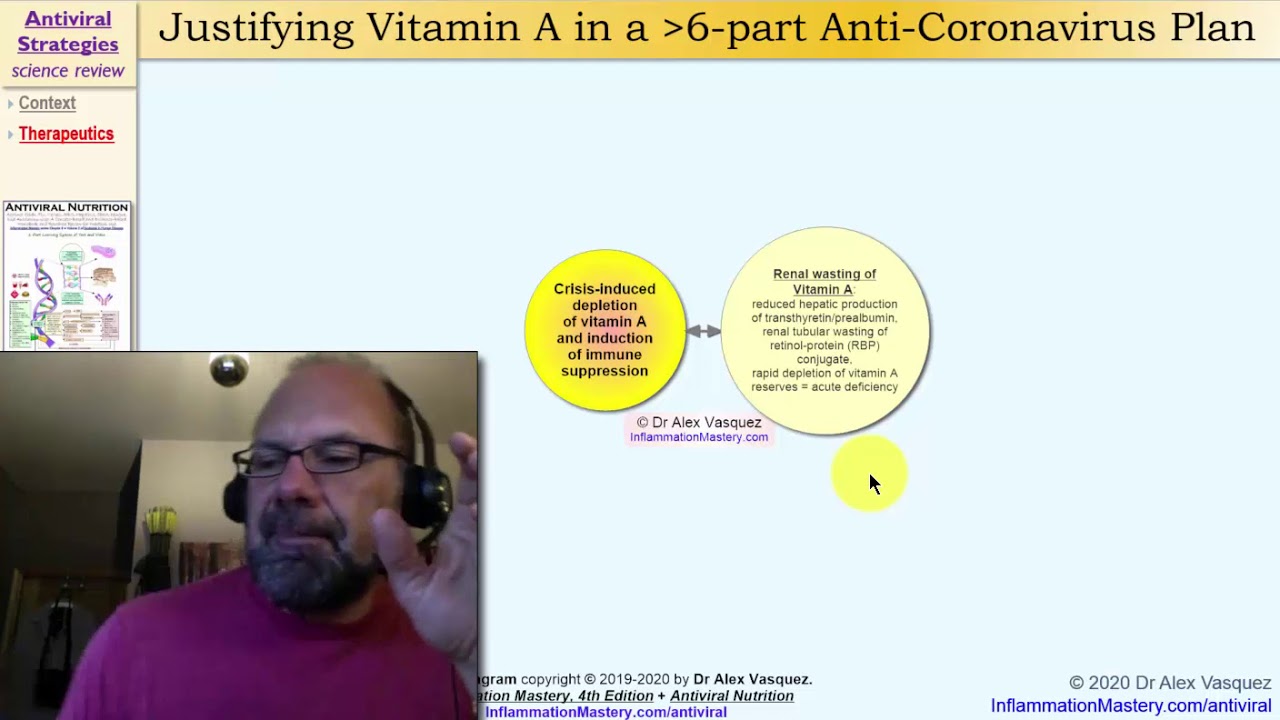 Nutritional Neglect in Viral Infection: Like, Ask, Share, Subscribe ...