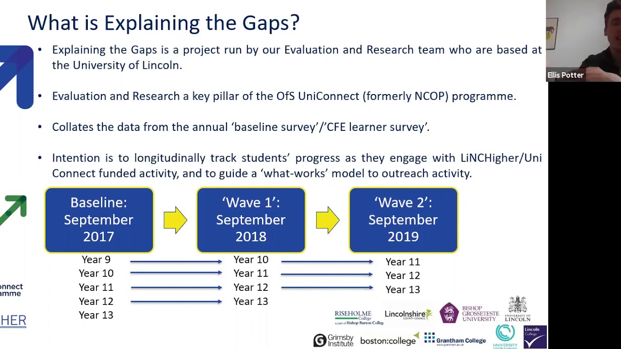 Exploring the Gaps - YouTube