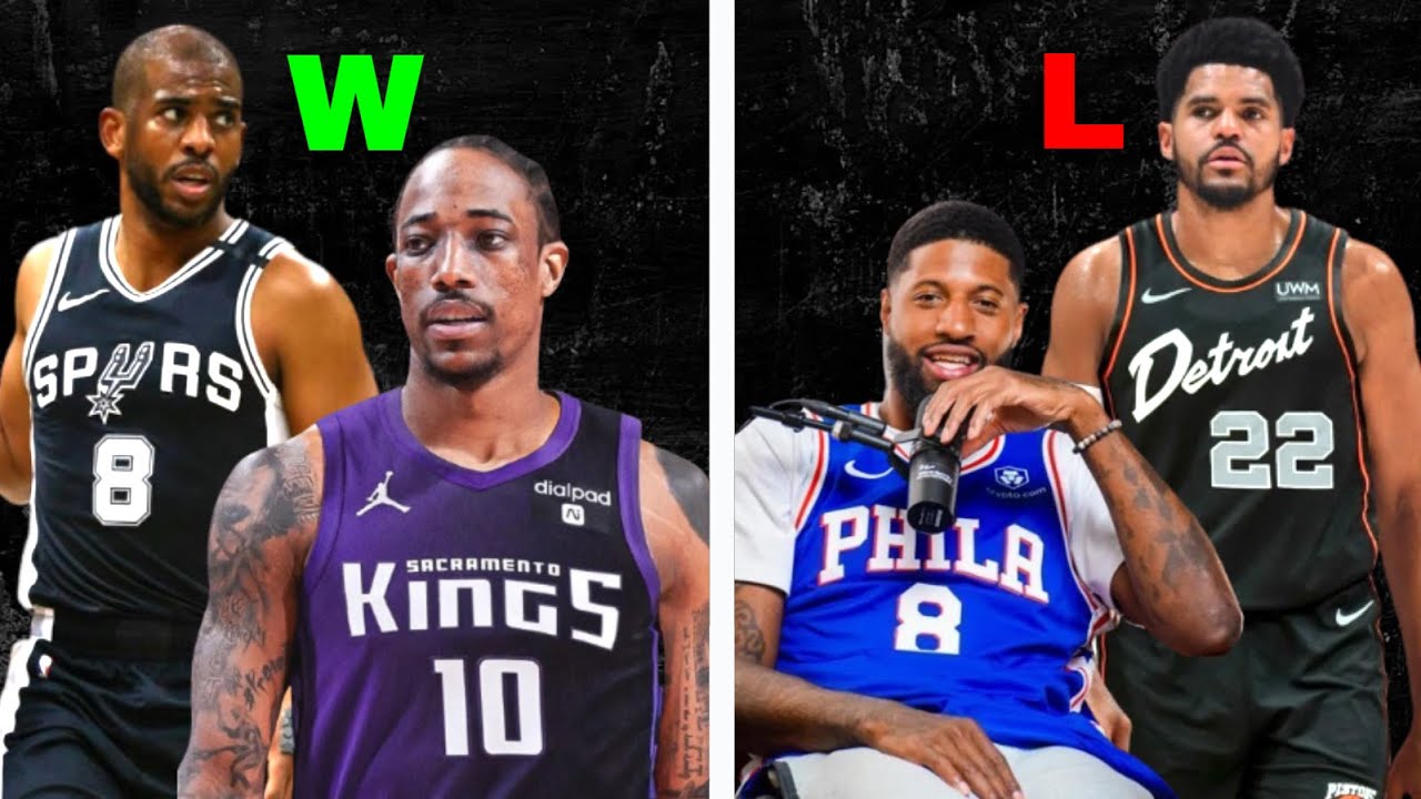 Winners and Losers of 2024 NBA Free Agency - YouTube