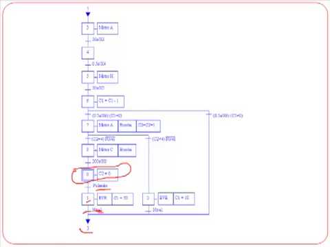 Grafcet ejemplo - YouTube