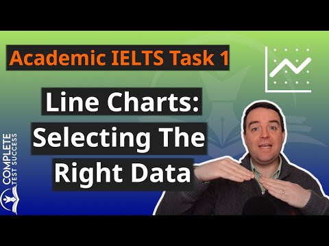 Line Charts: Selecting The Right Data in Academic IELTS Writing Task 1