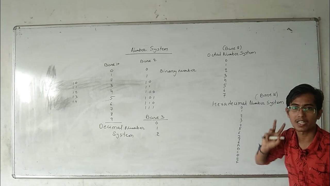 5. Number System - lecture 3 (FYBCA) - YouTube