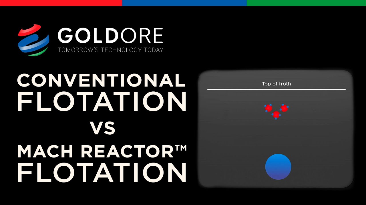 Conventional Flotation vs. MACH REACTOR™ Flotation | GoldOre (Pty) Ltd ...