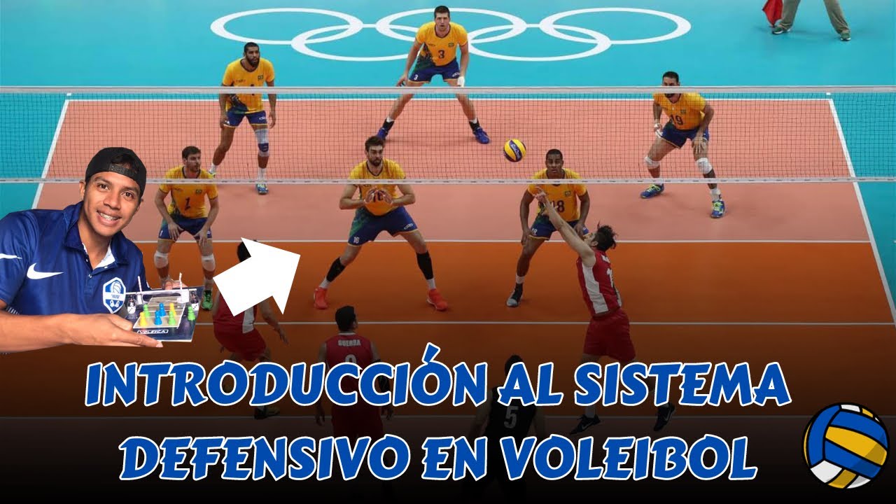 Introducción al sistema defensivo en VOLEIBOL 🏐💪 #haikyuu #voleibol # ...
