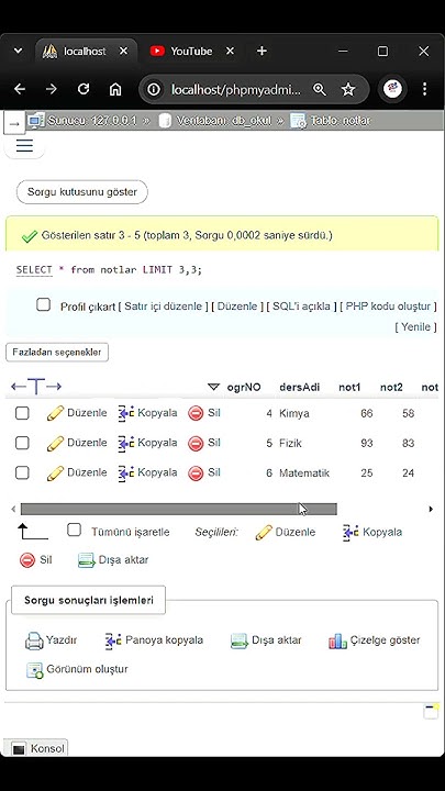 SQL İle Sorguları Sınırlama-LİMİT Sorgusu..#sql #bitcoin #indicators #yapayzeka #webdesign # ...