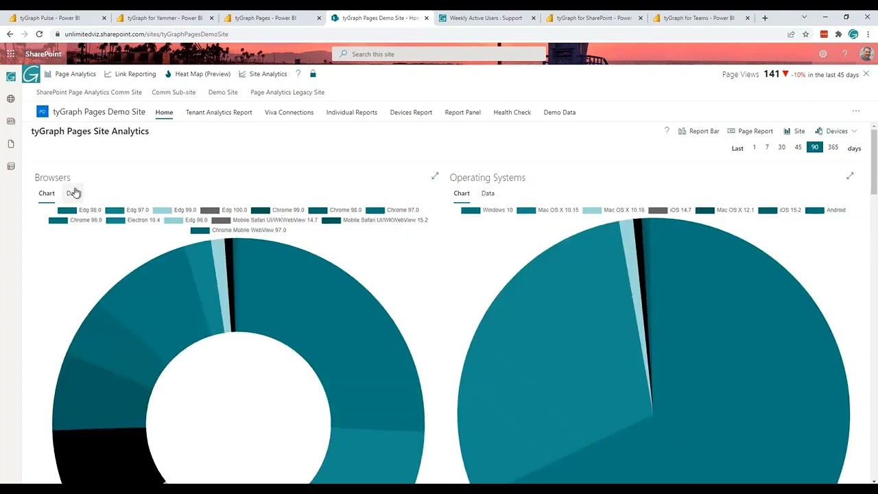 tyGraph Pages - Web parts overview including Viva Connections, link ...