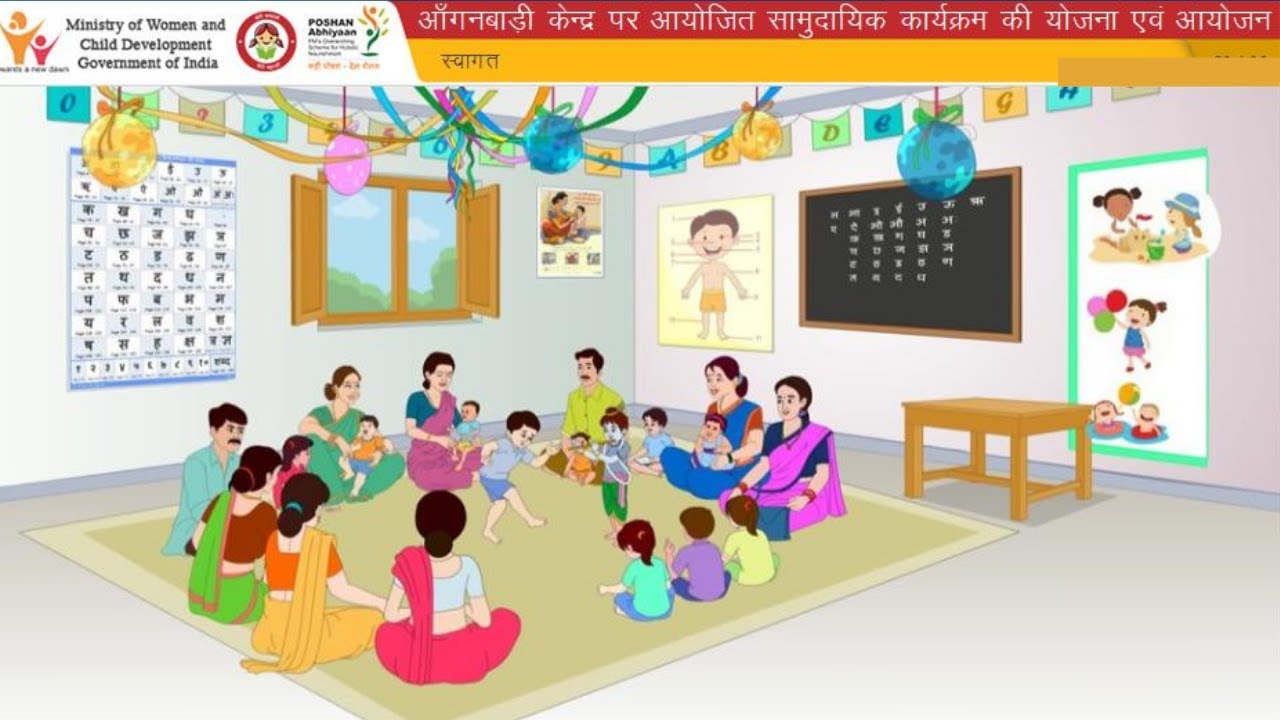 Module 3 - Planning And Organising Community Based Events At AWC - YouTube