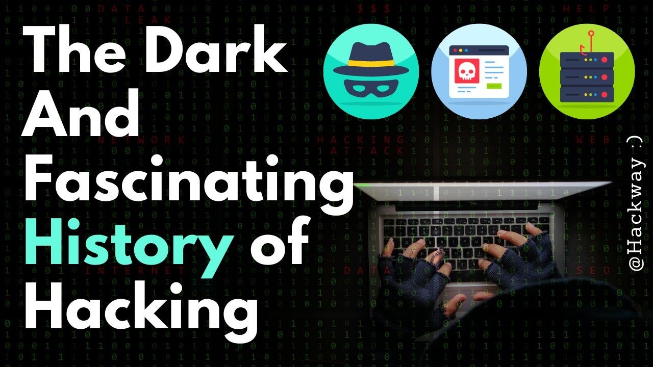 The Dark and Fascinating History of Hacking | Explained with Hackway ...