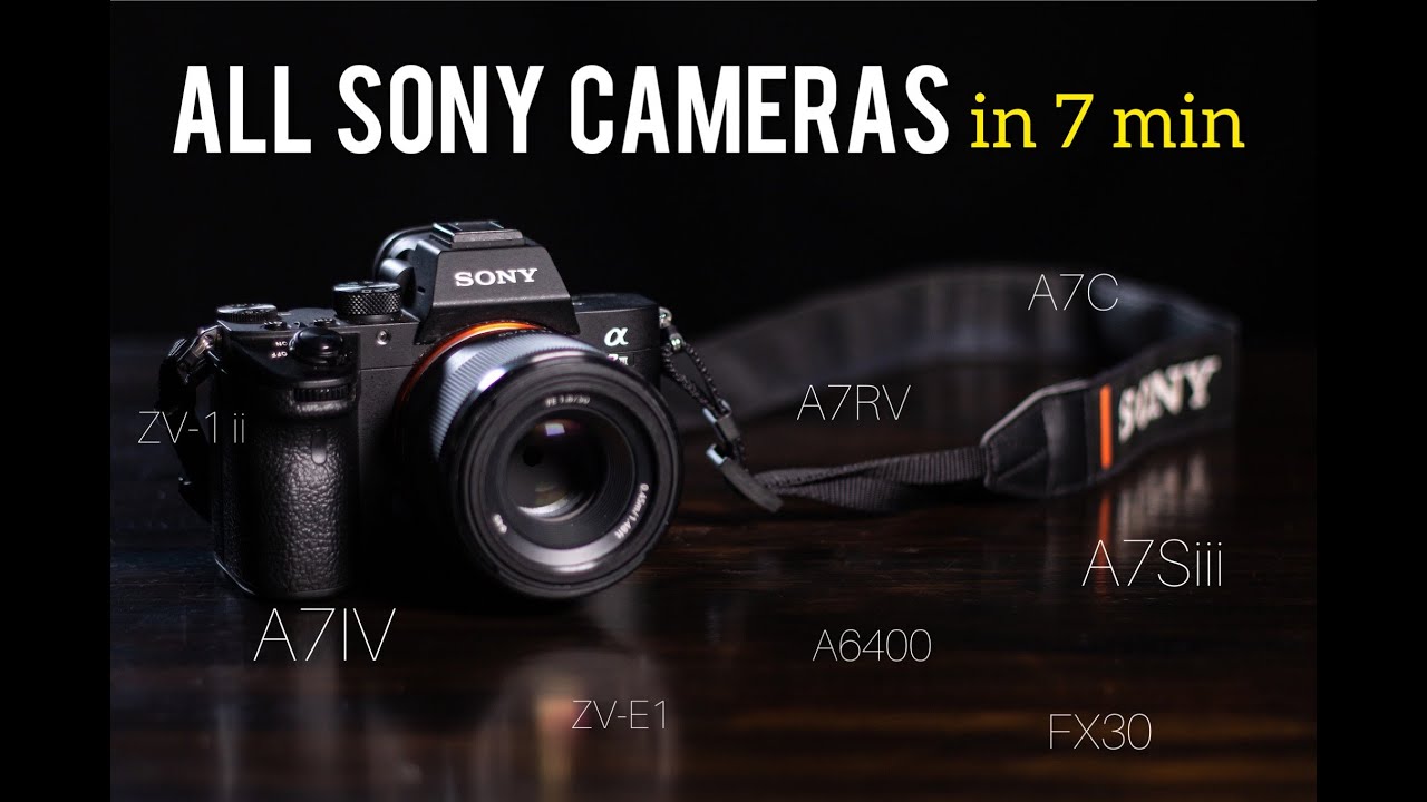 Choosing the Right Sony Camera in 2023: Sony camera guide in 7 minutes ...
