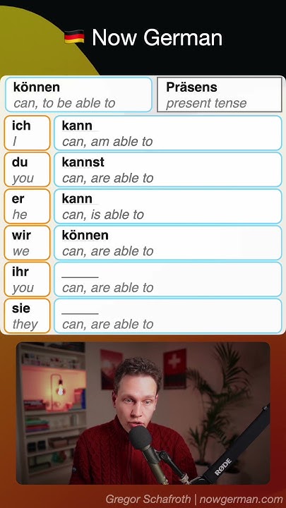 Können (can, to be able to) - German Present Tense Verb Conjugation ...