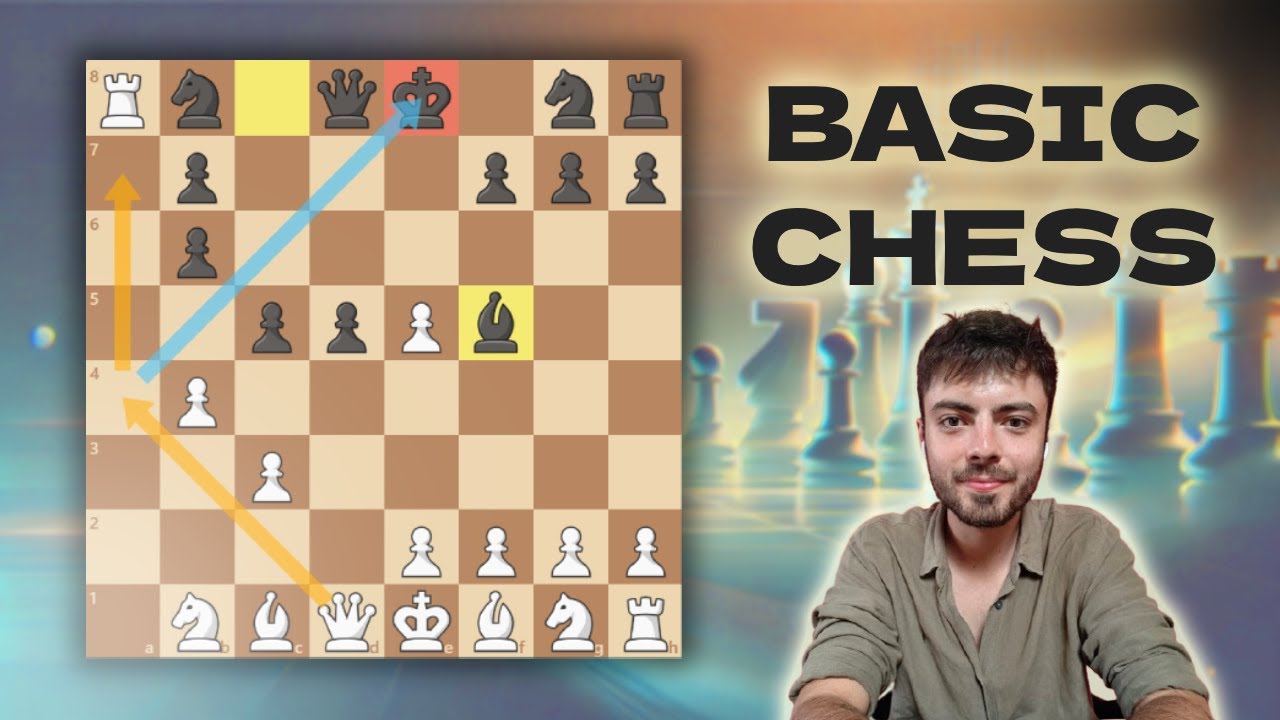 Play BASIC Chess, Win Games - YouTube