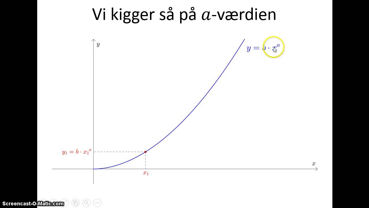 Potensfunktioner - Bevis: Betydningen af b og vækst - YouTube