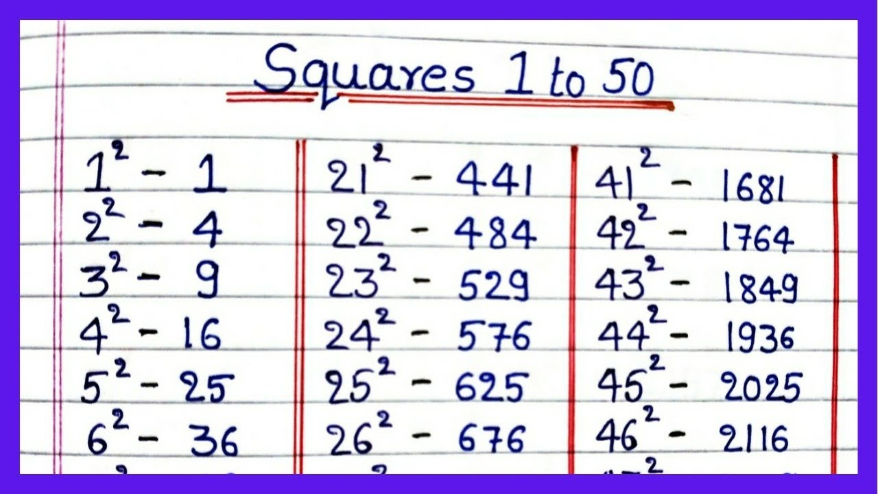 1 to 50 Squares//Learn 1 to 50 square in Maths - YouTube