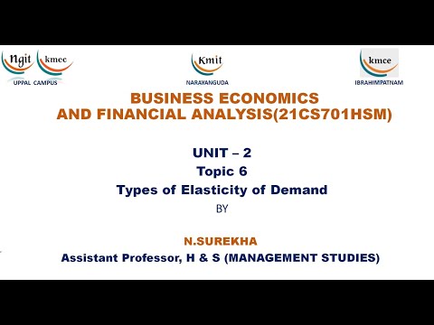 BEFA_UNIT-2_Topic-6 - YouTube