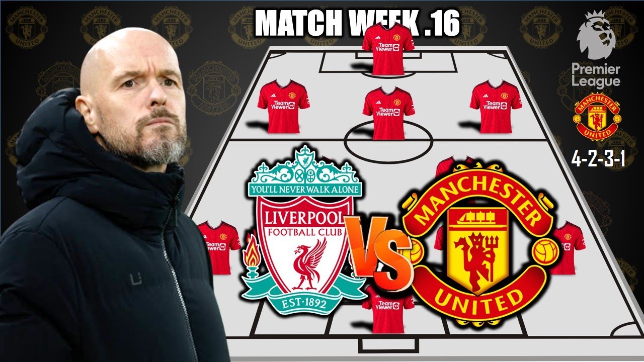 LIVERPOOL VS MAN UNITED | MANCHESTER UNITED POTENTIAL STARTING LINEUP ...