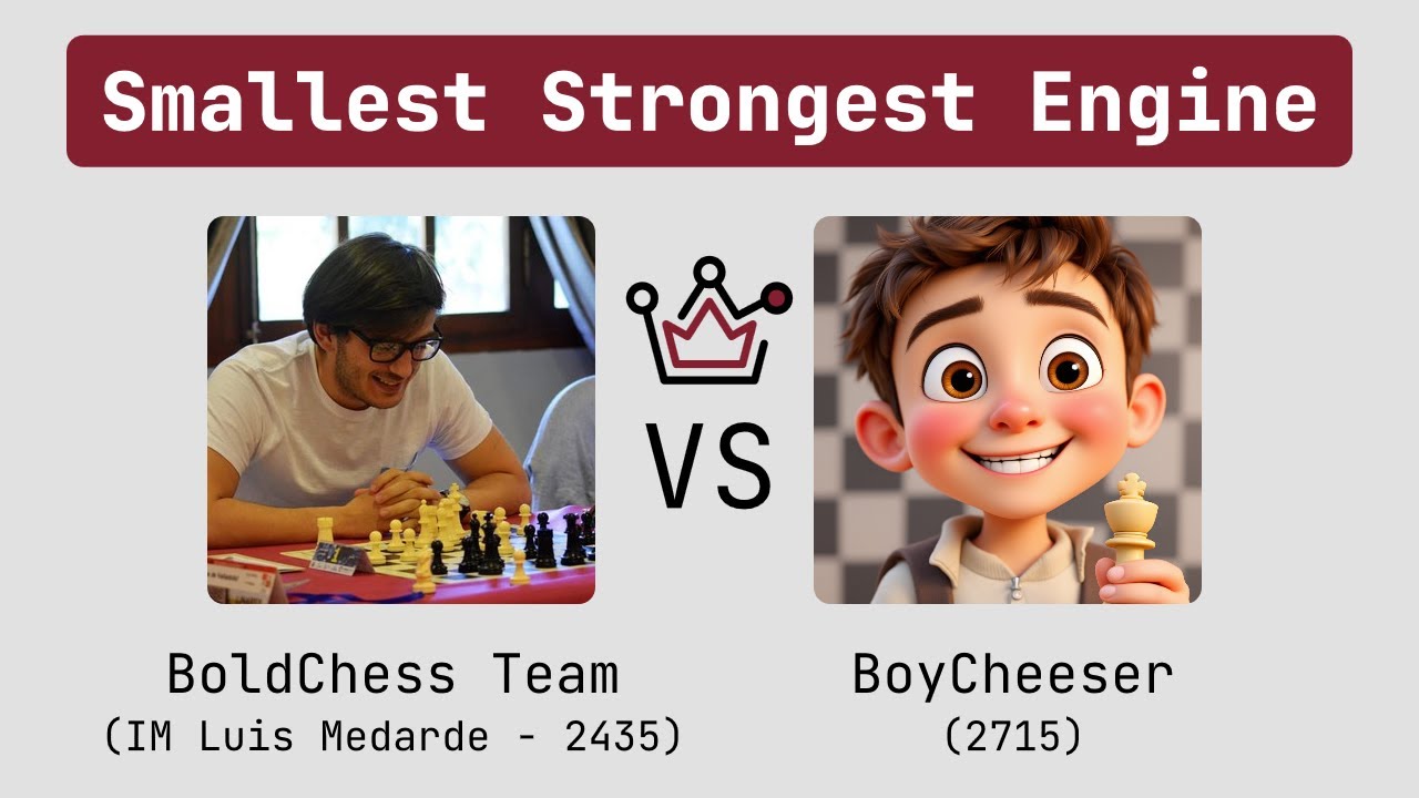 Free Chess Lessons | Guides & Strategies - BoldChess Videos
