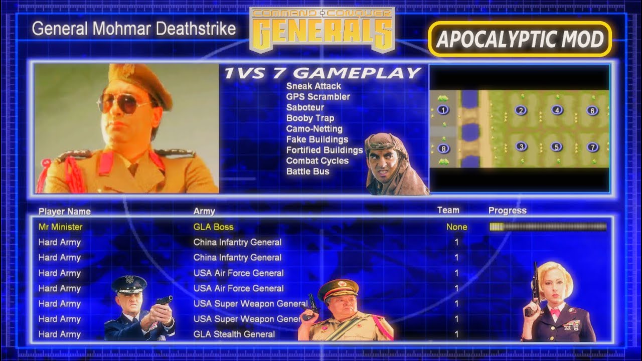 GLA Boss vs Infantry, Air Force, SW and Stealth generals! Generals Zero ...