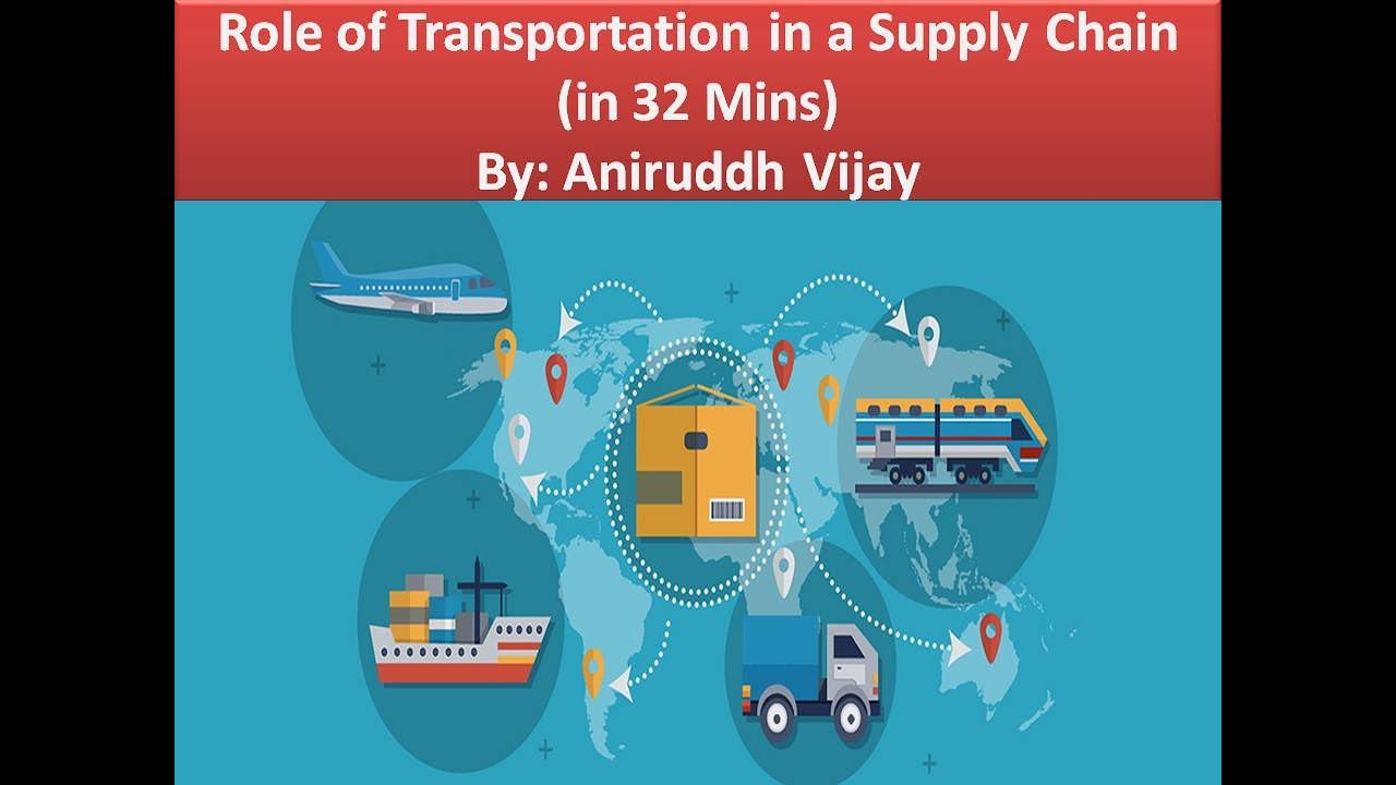 Role of Transportation Network in a Supply Chain (32Mins) - YouTube
