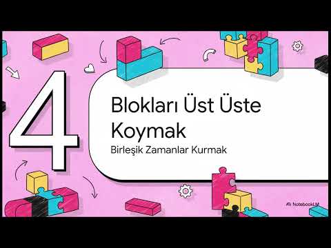 Türkçe Fiil Çekimi Kipler ve Şahıs Ekleri