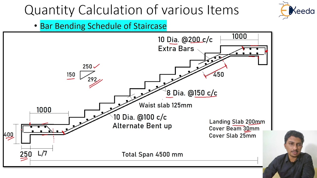 Bar Bending Schedule of Staircase Dog Legged - YouTube