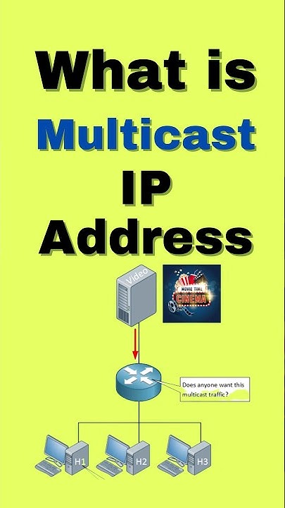 What is Multicast IP Addressing - YouTube