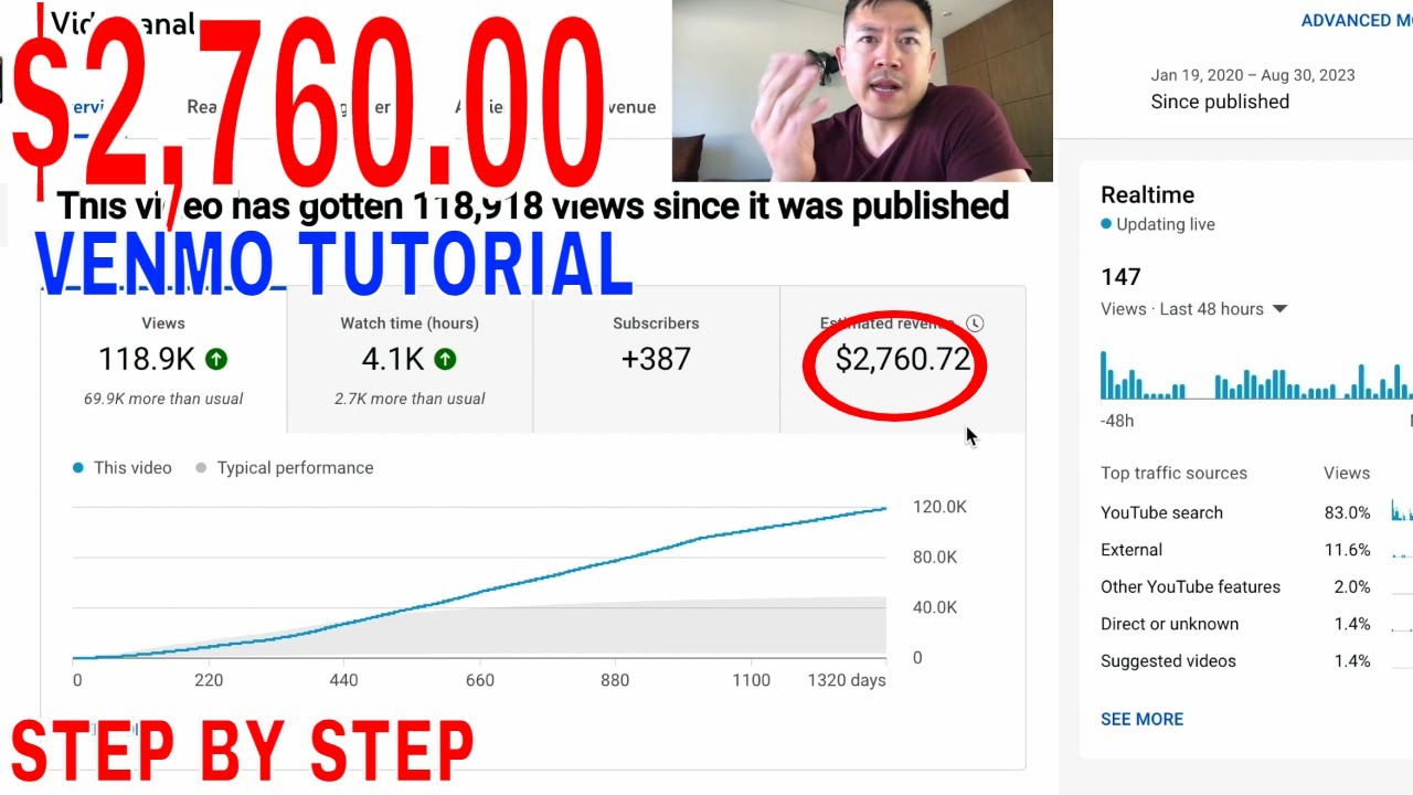 How He Made $2,760 With One Venmo Tutorial Video 🔴 - YouTube