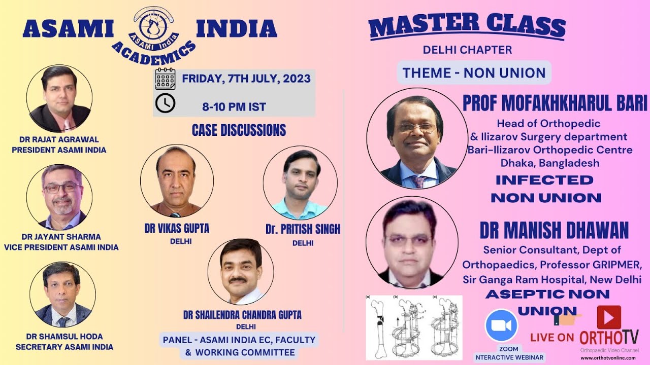 ASAMI INDIA ACADEMICS- MASTERS CLASS : NON UNION - PROF MOFAKHKHARUL ...