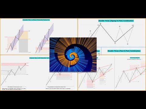 New Core Reference Guide on Elliott Wave Patterns & Fibonacci ...