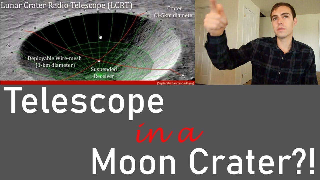 Lunar Crater Telescope: Everything You Need to Know: Radio Telescopes ...