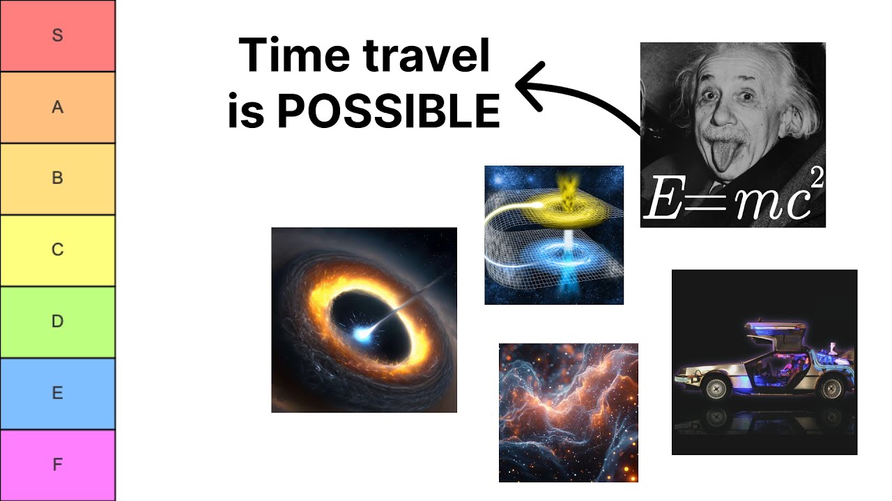 Ranking time travel theories by feasibility - YouTube