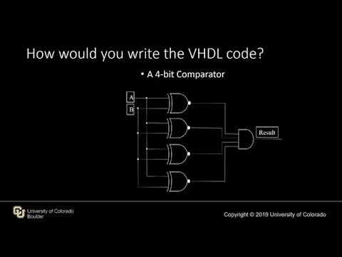 Why Learn VHDL - YouTube