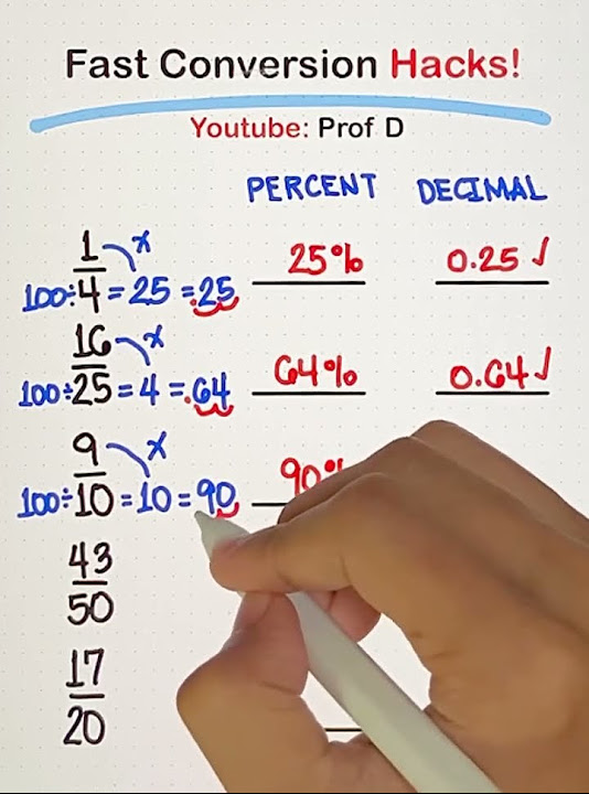 "Fast Conversion Hack 🚀 | Instantly Convert Units with This Genius Math Trick!"Maths Magic ...