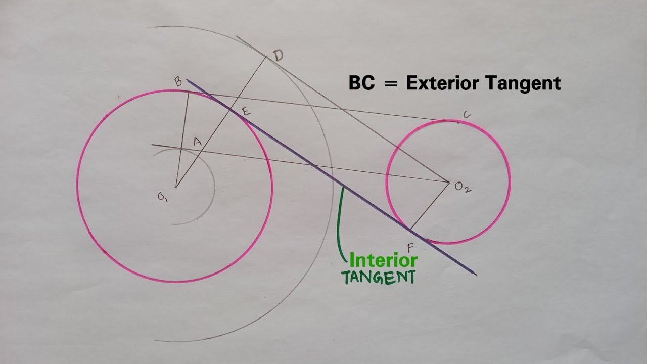 Exterior and Interior Tangents to Circles of Unequal radii ...