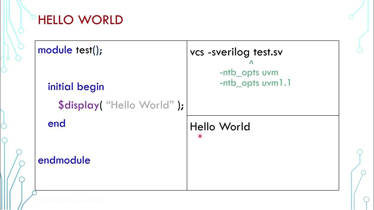 Writing SV UVM Testbench 04 - Enabling UVM / Hello World in UVM - YouTube