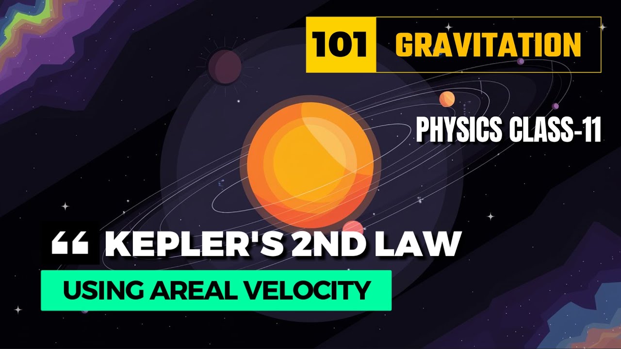 Gravitation 101: Kepler’s Laws Simplified | Physics Class 11 - YouTube