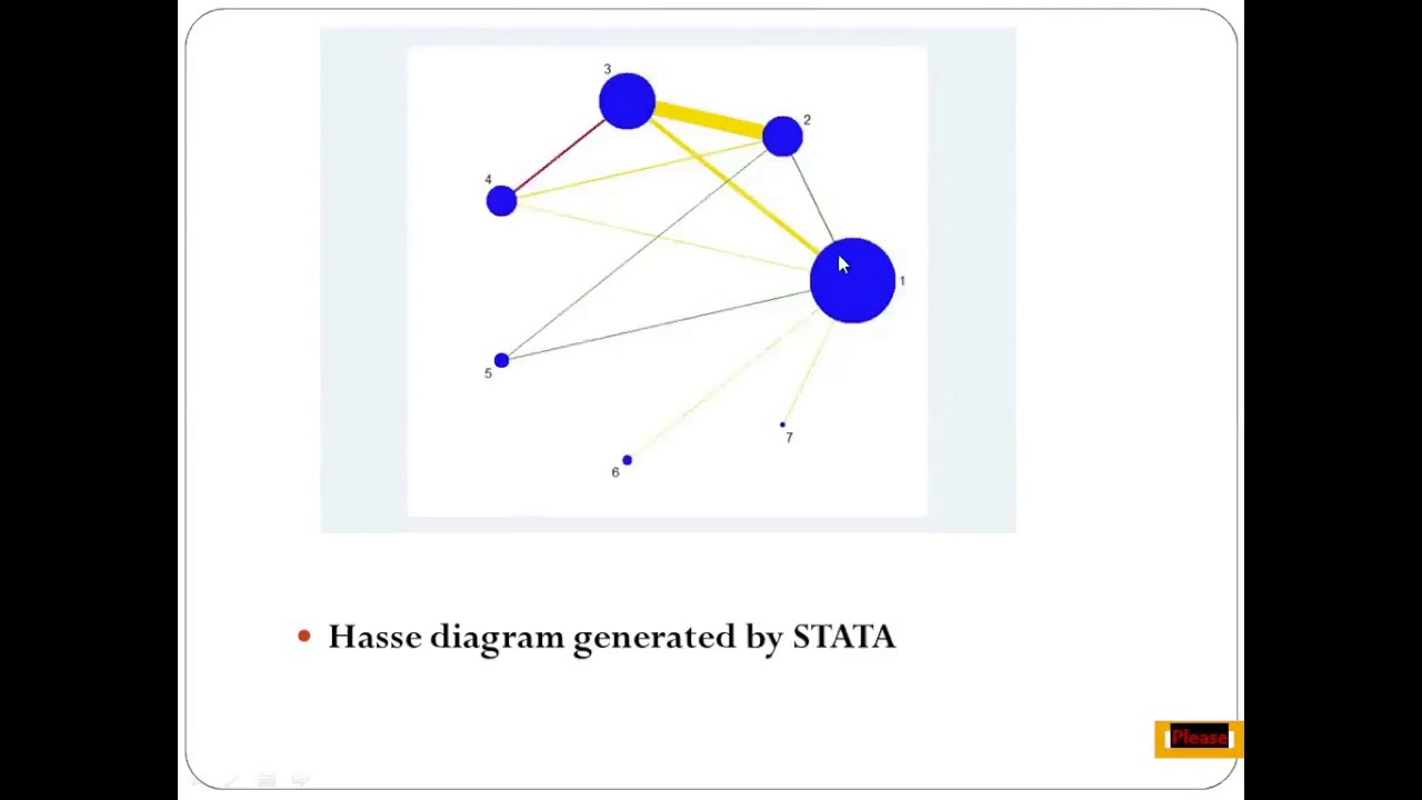 Introduction to network meta-analysis - YouTube