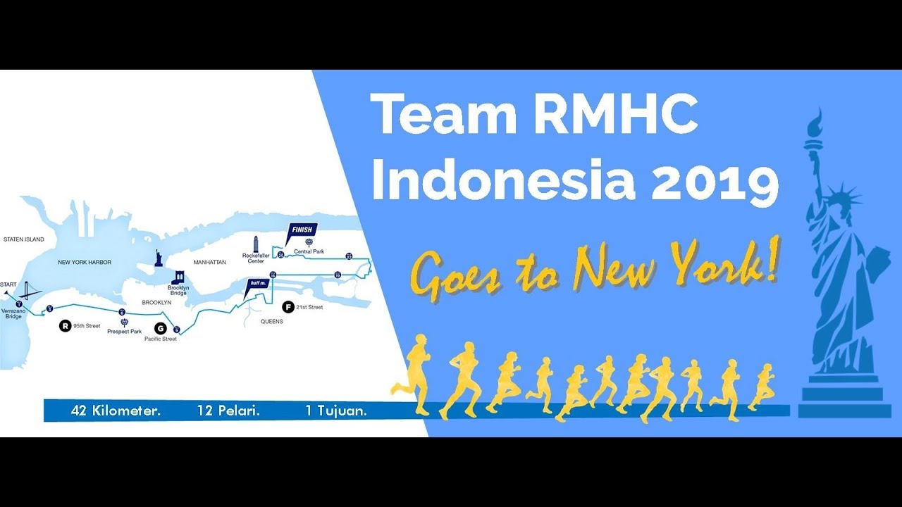 TEAM RMHC INDONESIA 2019 - YouTube