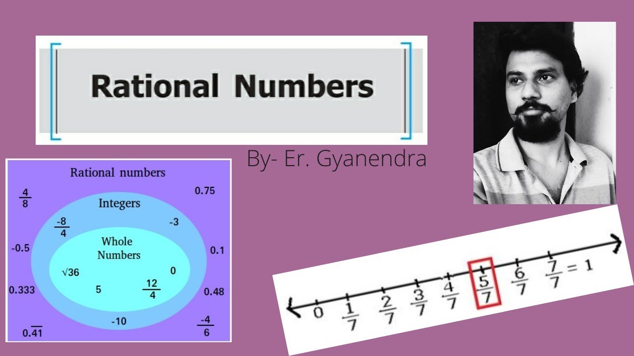 What Is Rational Number Definition Of Rational Number And Example what-is-rational-number-definition-of-rational-number-and-example
