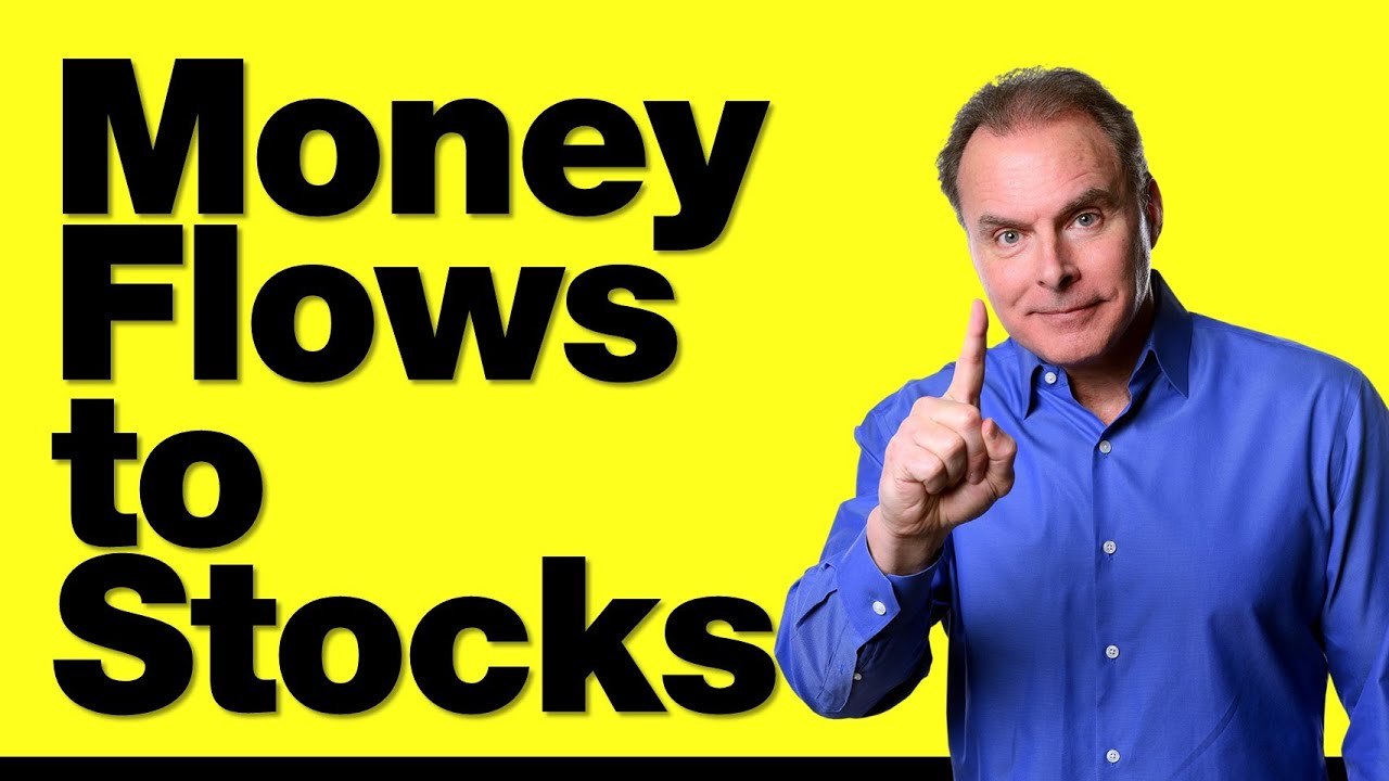 7-29-25 Stocks Appreciate Money Flows | Before the Bell - YouTube