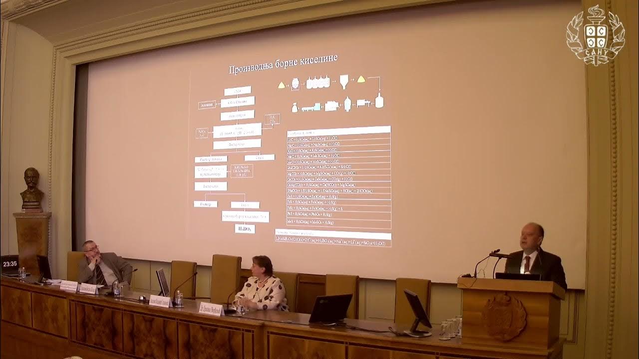 SANU: Projekat Jadar - šta je poznato? 8. Željko Kamberović – Izvor tehnologije proizvodnje ...