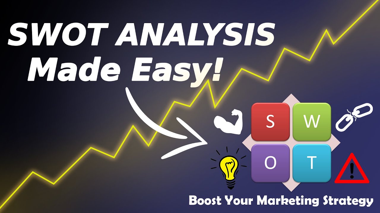 How to Conduct a SWOT Analysis for Effective Marketing | Step-by-Step ...