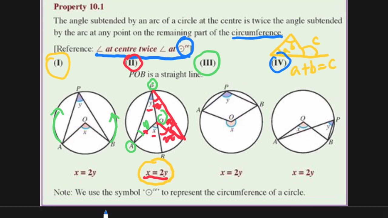 Angle at centre, twice angle at circumference - YouTube
