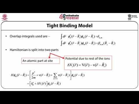 Electrons in Periodic Solids Tight Binding Model - YouTube
