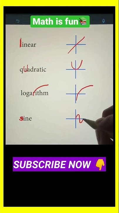 Math Is Fun Linear Quadratic Logarithm Sine Math Mathtricks Tricks Maths Shorttrick