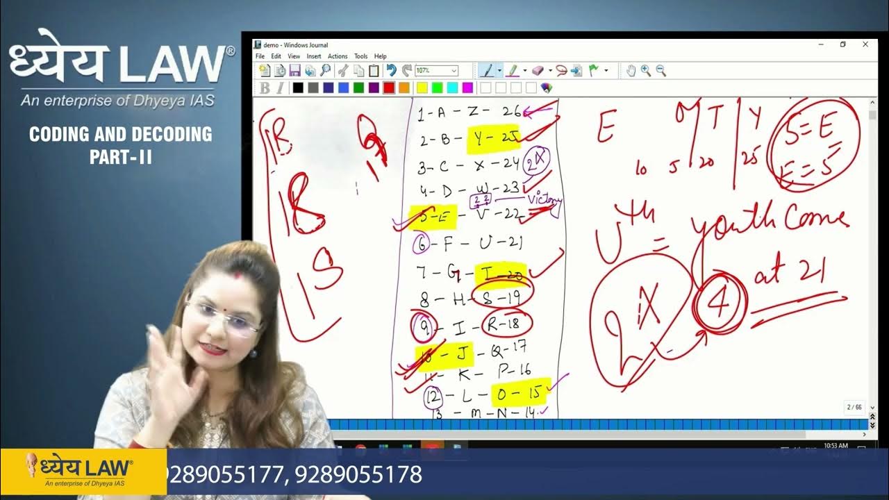 Part 2 (Coding and Decoding) Logical Reasoning #law #reasoningtricks # ...