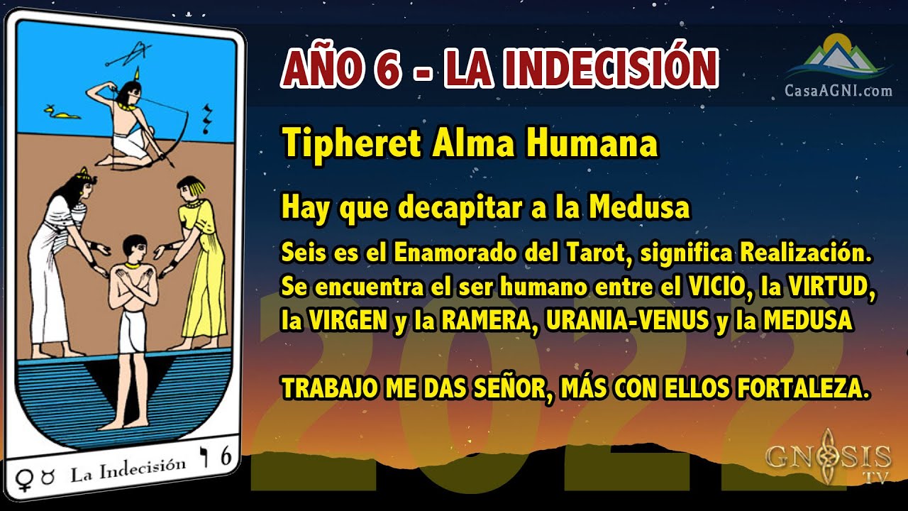 2022 Año 6 La indecisión - YouTube