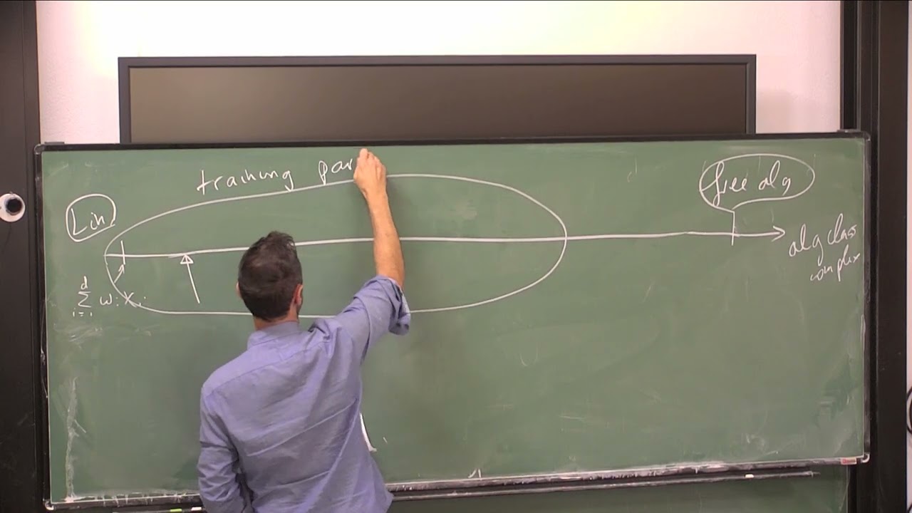 Learning Sparse Boolean Functions Neural Networks Need A Hierachical 7013