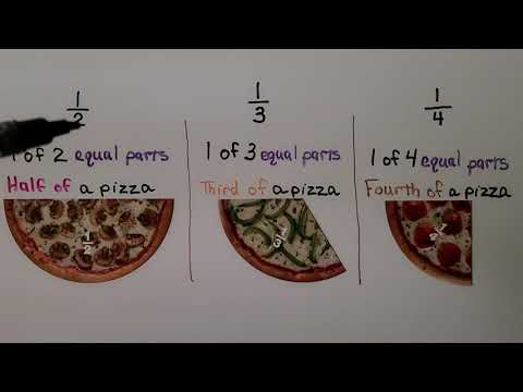 2nd Grade Math 11.10, Describe Equal Parts, Half of, Third of, Fourth ...