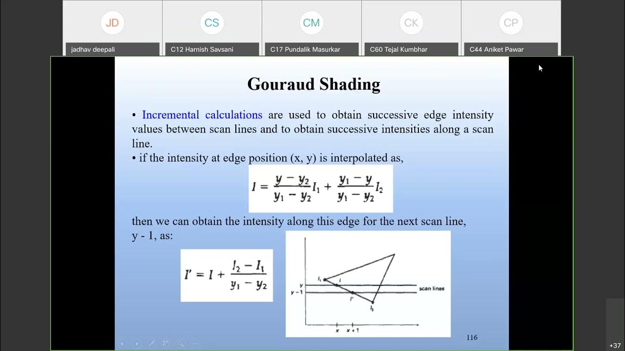 Lecture 42 - Computer Graphics - Basic Ray Tracing - Deepali Jaadhav - YouTube