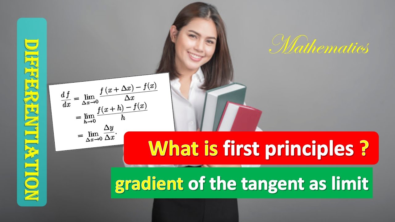 The gradient of the Tangent as a Limit | Differentiation from First ...